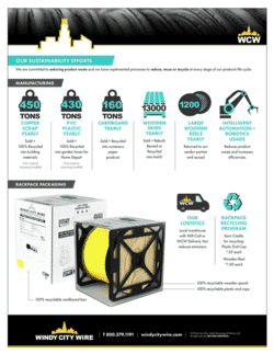 BUILDING WIRE Resource Center | Windy City Wire