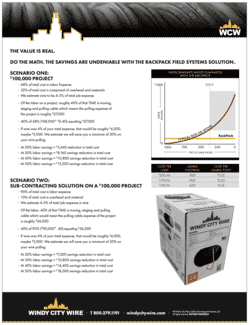 CATEGORY CABLE Resource Center | Windy City Wire
